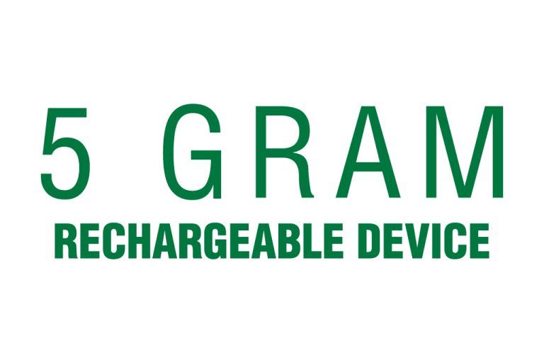 Lab Reports | Best Disposable Vape Pens For Rosin | Cutleaf