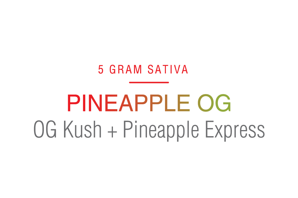 5 Gram Device Lab Reports | 5g 1.0 | Cutleaf