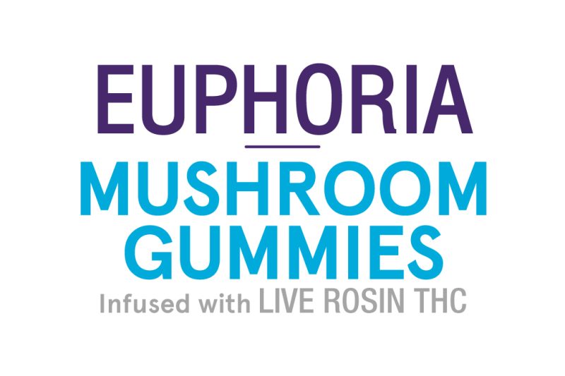 Lab Reports | Best Disposable Vape Pens For Rosin | Cutleaf